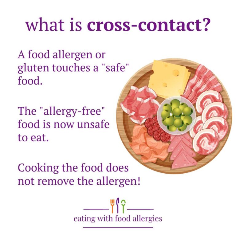 What is Cross Contact? | Eating With Food Allergies